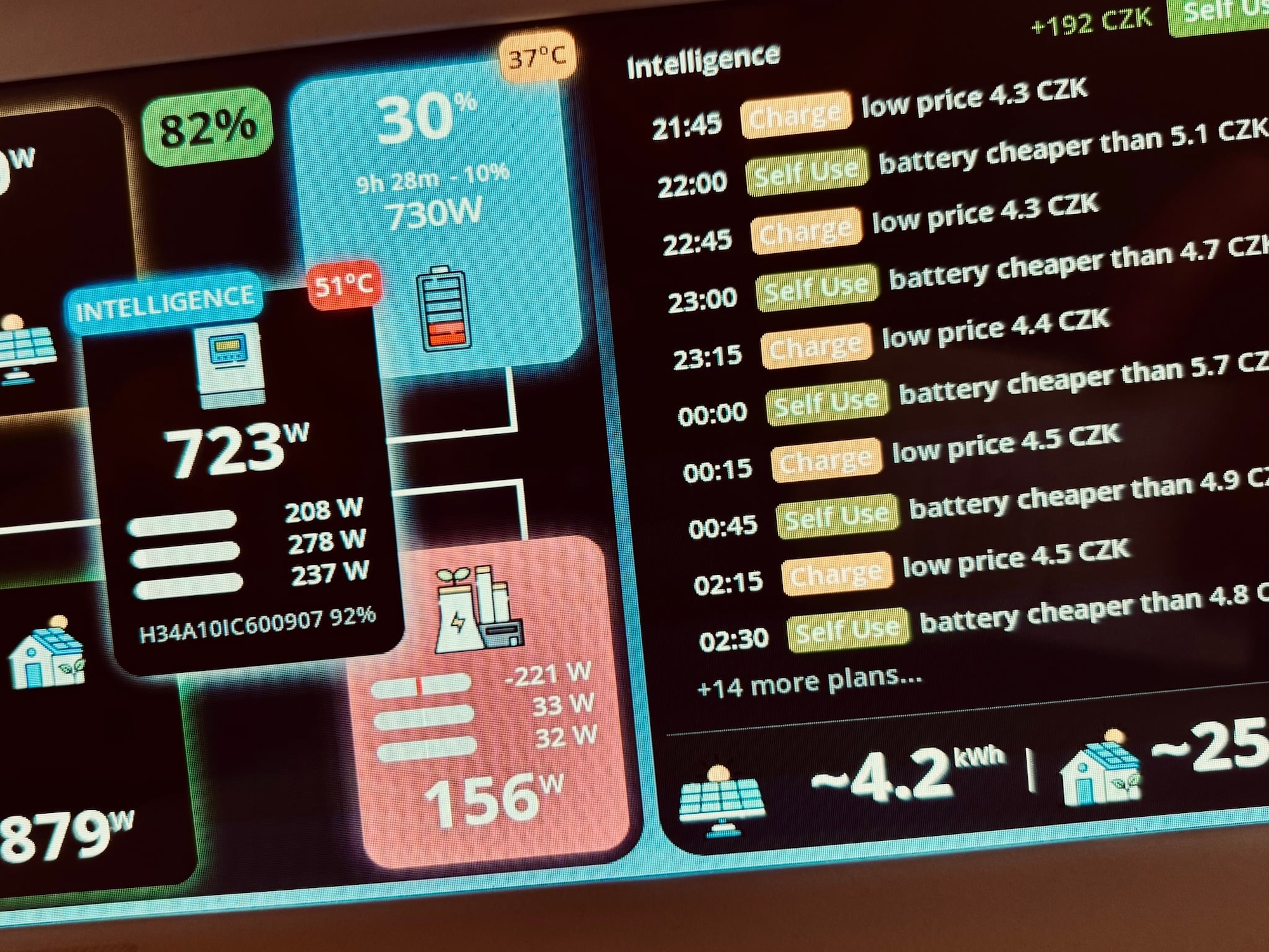 Solar Station LIVE - Intelligence - SOLAR STATION